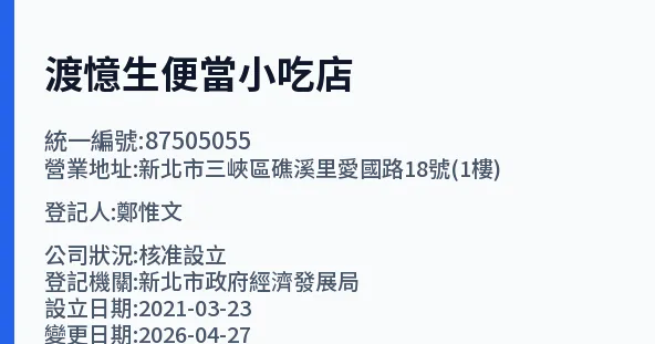 渡憶生便當小吃店的照片-統編 87505055(新北市) 公司登記資料與營業項目詳細圖表
