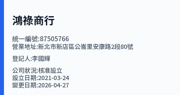 鴻祿商行的照片-統編 87505766(新北市) 公司登記資料與營業項目詳細圖表