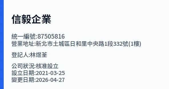 信毅企業的照片-統編 87505816(新北市) 公司登記資料與營業項目詳細圖表