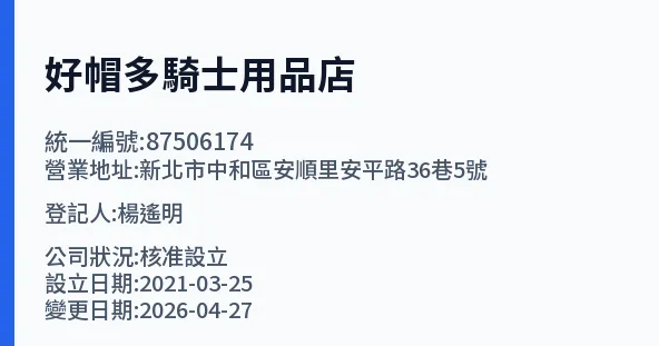 好帽多騎士用品店的照片-統編 87506174(新北市) 公司登記資料與營業項目詳細圖表