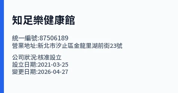 知足樂健康館的照片-統編 87506189(新北市) 公司登記資料與營業項目詳細圖表