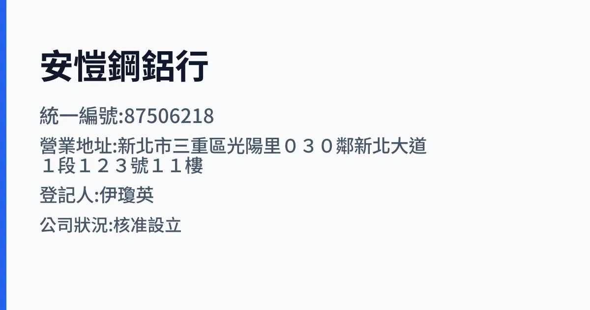 安愷鋼鋁行 - 統編 87506218(新北市) 公司登記資料與營業項目詳細圖表