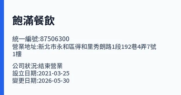 飽滿餐飲的照片-統編 87506300(新北市) 公司登記資料與營業項目詳細圖表