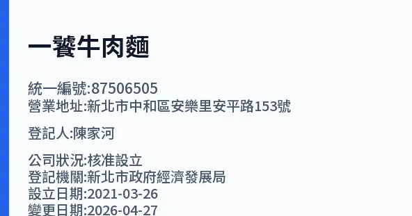一饕牛肉麵的照片-統編 87506505(新北市) 公司登記資料與營業項目詳細圖表