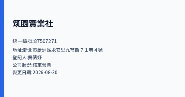 筑園實業社的照片-統編 87507271(新北市) 公司登記資料與營業項目詳細圖表