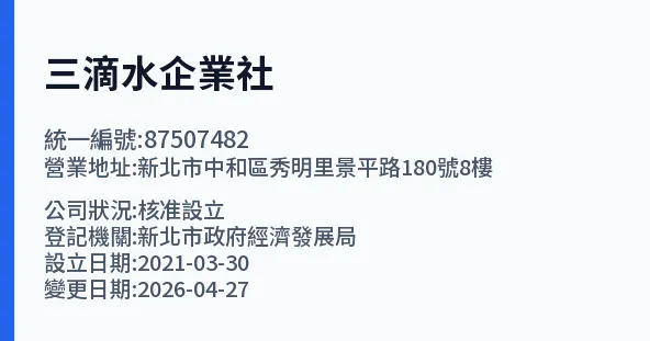 三滴水企業社的照片-統編 87507482(新北市) 公司登記資料與營業項目詳細圖表