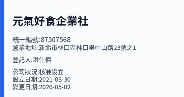 元氣好食企業社的照片-統編 87507568(新北市) 公司登記資料與營業項目詳細圖表