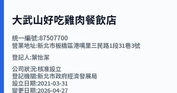 大武山好吃雞肉餐飲店的照片-統編 87507700(新北市) 公司登記資料與營業項目詳細圖表