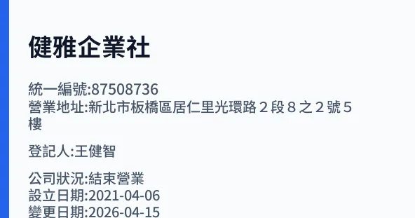 健雅企業社的照片-統編 87508736(新北市) 公司登記資料與營業項目詳細圖表