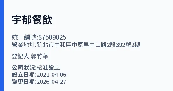 宇郁餐飲的照片-統編 87509025(新北市) 公司登記資料與營業項目詳細圖表