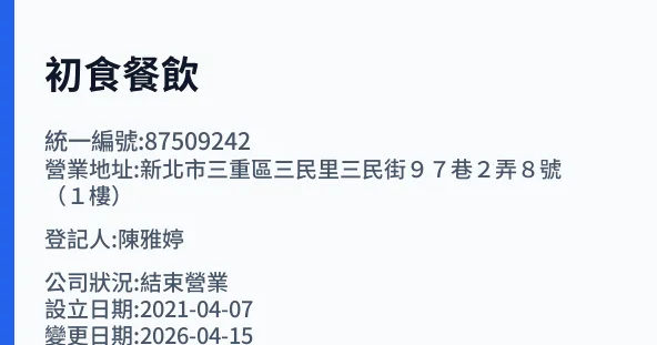 初食餐飲的照片-統編 87509242(新北市) 公司登記資料與營業項目詳細圖表