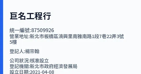 巨名工程行的照片-統編 87509926(新北市) 公司登記資料與營業項目詳細圖表
