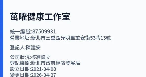 茁曜健康工作室的照片-統編 87509931(新北市) 公司登記資料與營業項目詳細圖表