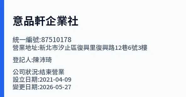 意品軒企業社的照片-統編 87510178(新北市) 公司登記資料與營業項目詳細圖表