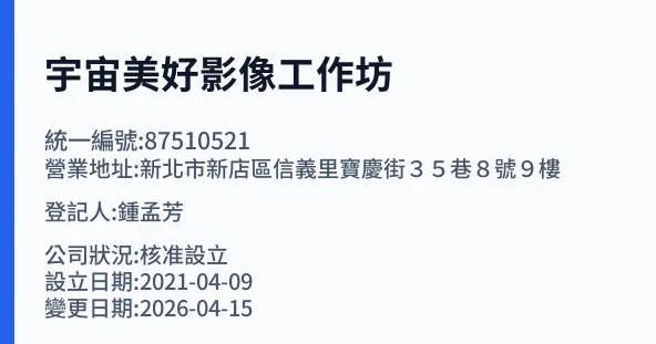 宇宙美好影像工作坊的照片-統編 87510521(新北市) 公司登記資料與營業項目詳細圖表