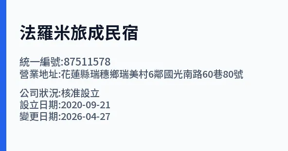 法羅米旅成民宿的照片-統編 87511578(花蓮縣) 公司登記資料與營業項目詳細圖表