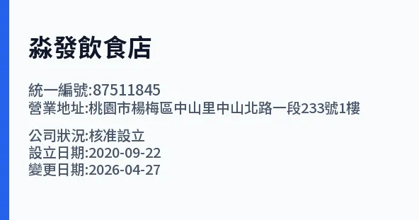 淼發飲食店的照片-統編 87511845(桃園市) 公司登記資料與營業項目詳細圖表