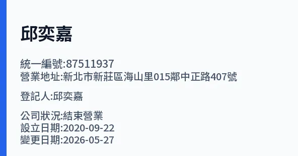 邱奕嘉的照片-統編 87511937(新北市) 公司登記資料與營業項目詳細圖表
