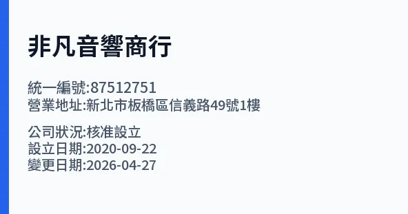 非凡音響商行的照片-統編 87512751(新北市) 公司登記資料與營業項目詳細圖表