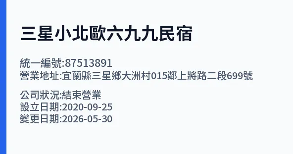 三星小北歐六九九民宿的照片-統編 87513891(宜蘭縣) 公司登記資料與營業項目詳細圖表