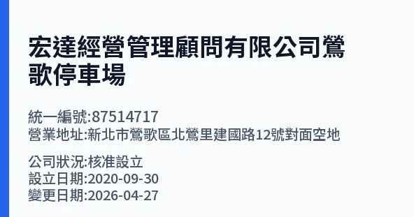 宏達經營管理顧問有限公司鶯歌停車場的照片-統編 87514717(新北市) 公司登記資料與營業項目詳細圖表