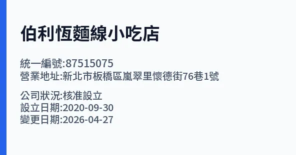 伯利恆麵線小吃店的照片-統編 87515075(新北市) 公司登記資料與營業項目詳細圖表