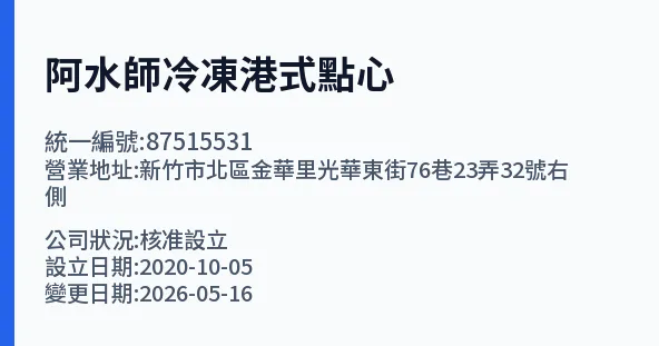 阿水師冷凍港式點心的照片-統編 87515531(新竹市) 公司登記資料與營業項目詳細圖表