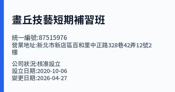 畫丘技藝短期補習班的照片-統編 87515976(新北市) 公司登記資料與營業項目詳細圖表
