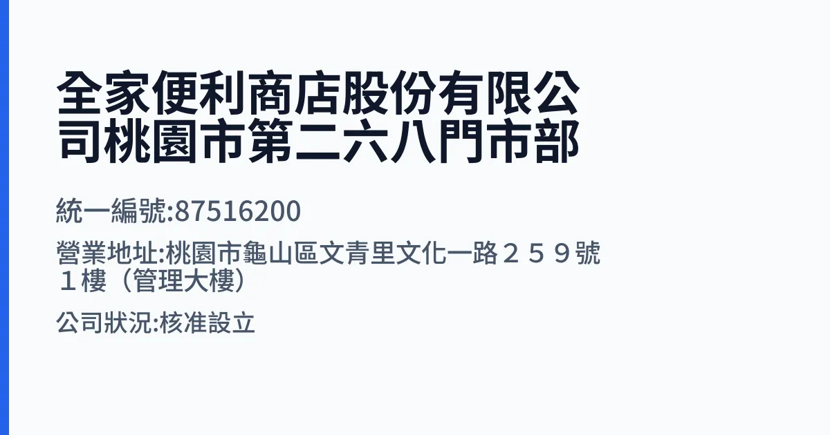 全家便利商店股份有限公司桃園市第二六八門市部 - 統編 87516200(桃園市) 公司登記資料與營業項目詳細圖表
