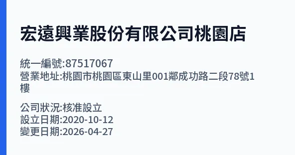 宏遠興業股份有限公司桃園店的照片-統編 87517067(桃園市) 公司登記資料與營業項目詳細圖表