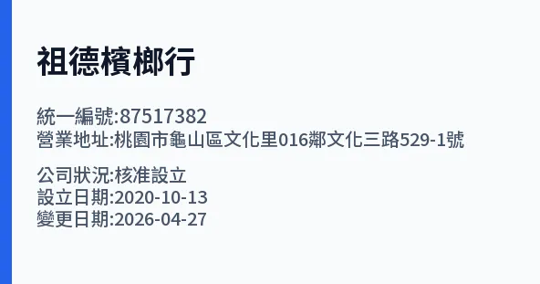 祖德檳榔行的照片-統編 87517382(桃園市) 公司登記資料與營業項目詳細圖表