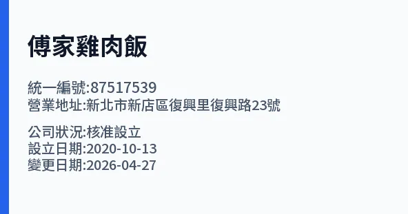 傅家雞肉飯的照片-統編 87517539(新北市) 公司登記資料與營業項目詳細圖表
