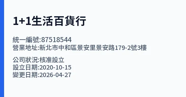 1+1生活百貨行的照片-統編 87518544(新北市) 公司登記資料與營業項目詳細圖表