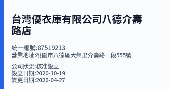 台灣優衣庫有限公司八德介壽路店的照片-統編 87519213(桃園市) 公司登記資料與營業項目詳細圖表