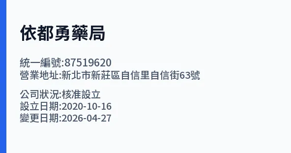 依都勇藥局的照片-統編 87519620(新北市) 公司登記資料與營業項目詳細圖表