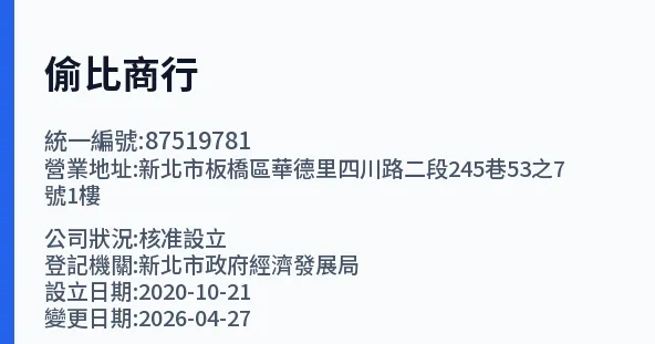 偷比商行的照片-統編 87519781(新北市) 公司登記資料與營業項目詳細圖表