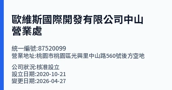 歐維斯國際開發有限公司中山營業處的照片-統編 87520099(桃園市) 公司登記資料與營業項目詳細圖表