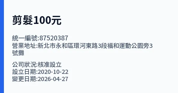 剪髮100元的照片-統編 87520387(新北市) 公司登記資料與營業項目詳細圖表