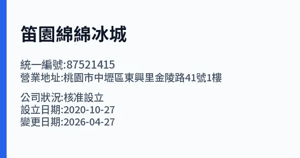 笛園綿綿冰城的照片-統編 87521415(桃園市) 公司登記資料與營業項目詳細圖表