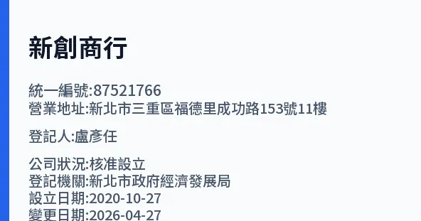 新創商行的照片-統編 87521766(新北市) 公司登記資料與營業項目詳細圖表