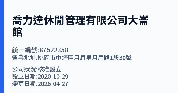 喬力達休閒管理有限公司大崙館的照片-統編 87522358(桃園市) 公司登記資料與營業項目詳細圖表