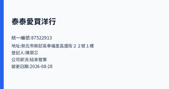 泰泰愛買洋行的照片-統編 87522913(新北市) 公司登記資料與營業項目詳細圖表