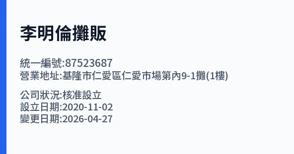李明倫攤販的照片-統編 87523687(基隆市) 公司登記資料與營業項目詳細圖表