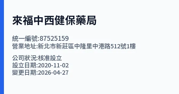 來福中西健保藥局的照片-統編 87525159(新北市) 公司登記資料與營業項目詳細圖表