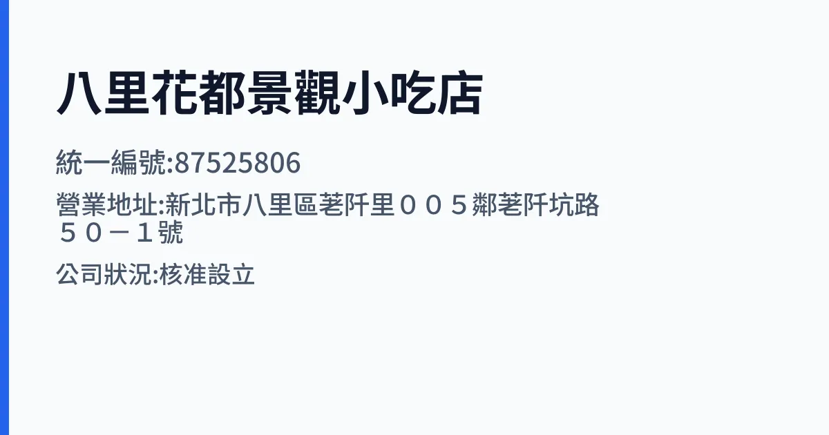 八里花都景觀小吃店 - 統編 87525806(新北市) 公司登記資料與營業項目詳細圖表