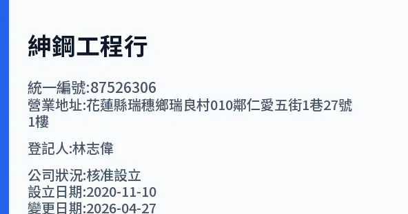 紳鋼工程行的照片-統編 87526306(花蓮縣) 公司登記資料與營業項目詳細圖表