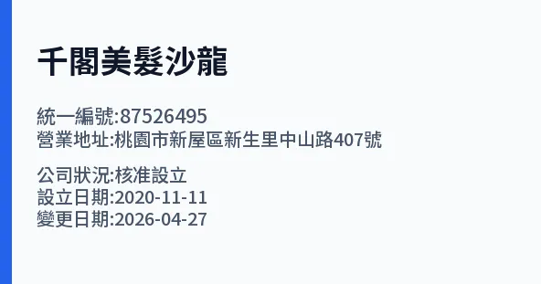 千閣美髮沙龍的照片-統編 87526495(桃園市) 公司登記資料與營業項目詳細圖表