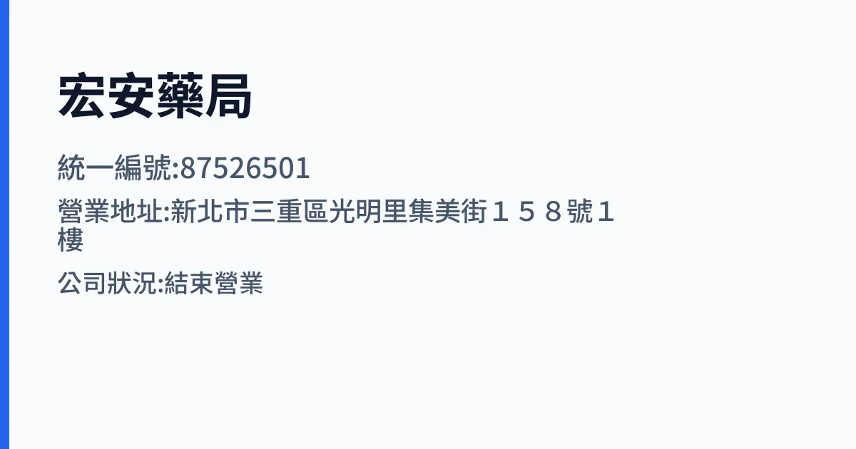 宏安藥局 - 統編 87526501(新北市) 公司登記資料與營業項目詳細圖表