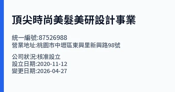 頂尖時尚美髮美研設計事業的照片-統編 87526988(桃園市) 公司登記資料與營業項目詳細圖表