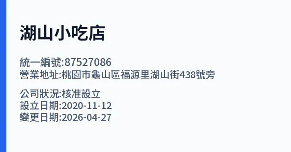 湖山小吃店的照片-統編 87527086(桃園市) 公司登記資料與營業項目詳細圖表